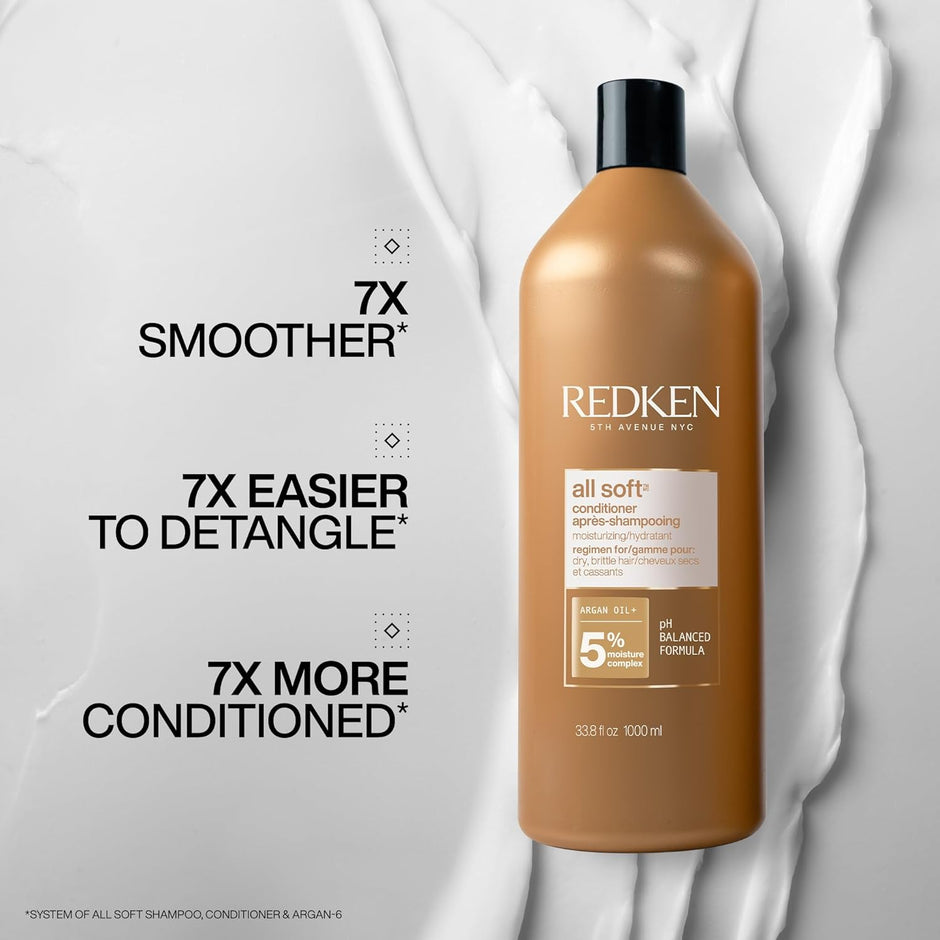 Conditioners – Trade Secrets